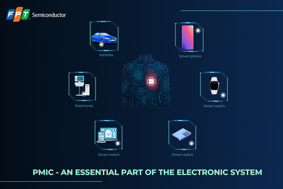 A Comprehensive Guide to PMIC