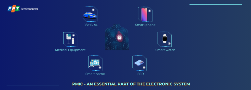 A Comprehensive Guide to PMIC