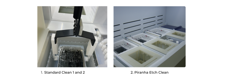 A Guidance to Silicon Wafer Manufacturing Process