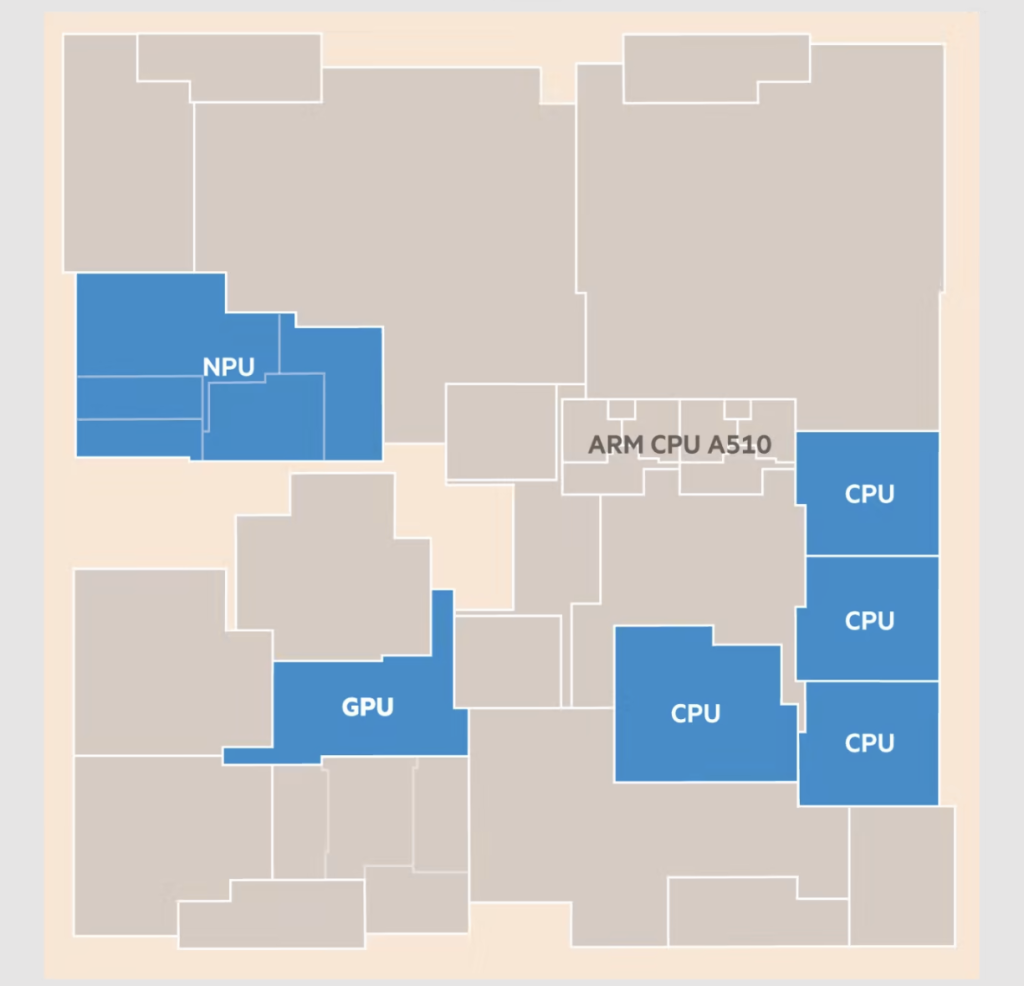 Huawei's Kirin 9000S: Does the chip born in "adversity" really concern the US?