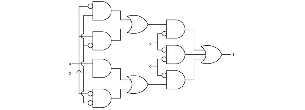 A Guide to IC Design Flow